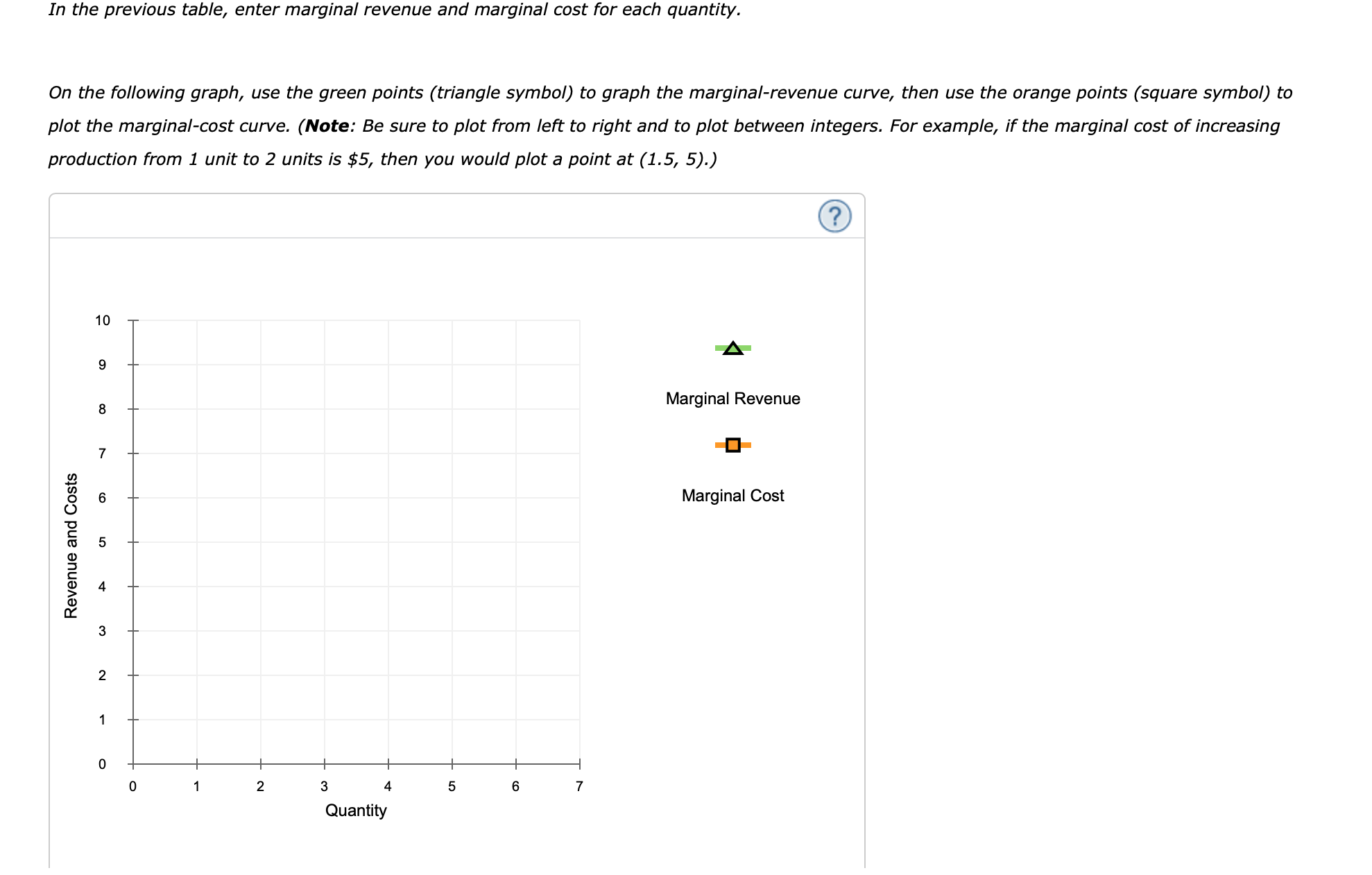 Solved Consider total cost and total revenue, given in the | Chegg.com
