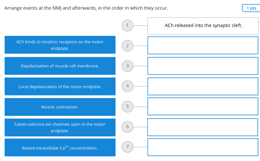 Solved Arrange events at the NMJ and afterwards, in the | Chegg.com