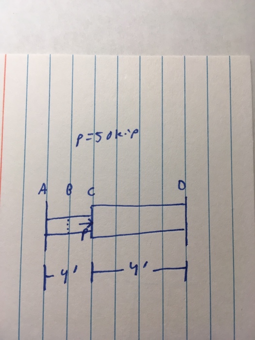 Solved 3. The axially loaded bar ABCD is held between rigid | Chegg.com Solved 3. The axially loaded bar ABCD is held between rigid | Chegg.com
