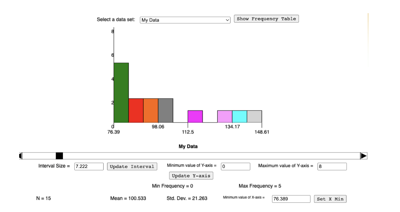Pose and answer one probability question.Select a | Chegg.com