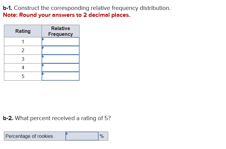 Solved b-1. Construct the corresponding relative frequency | Chegg.com