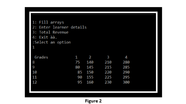 Solved The Question: You are required to write a program for | Chegg.com