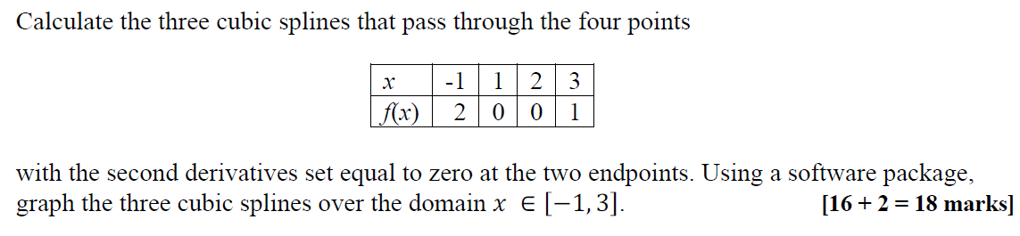 Solved Calculate the three cubic splines that pass through | Chegg.com