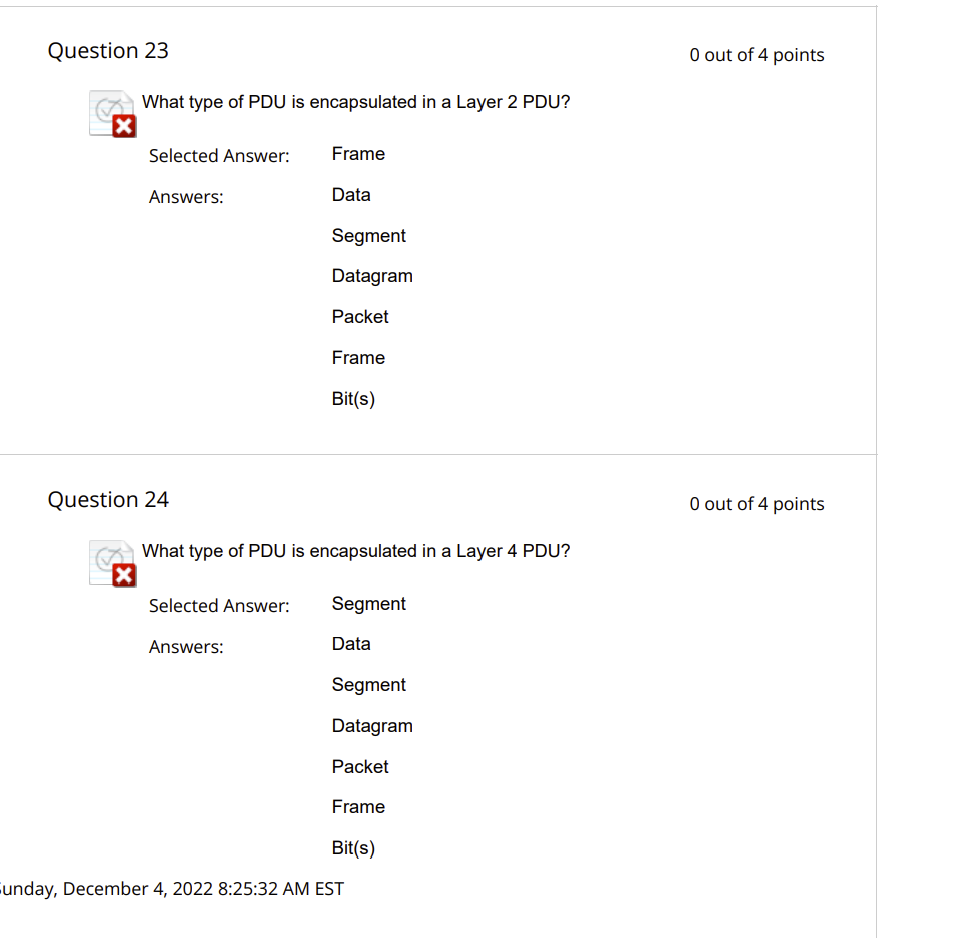 Solved What type of PDU is encapsulated in a Layer 2 PDU? | Chegg.com