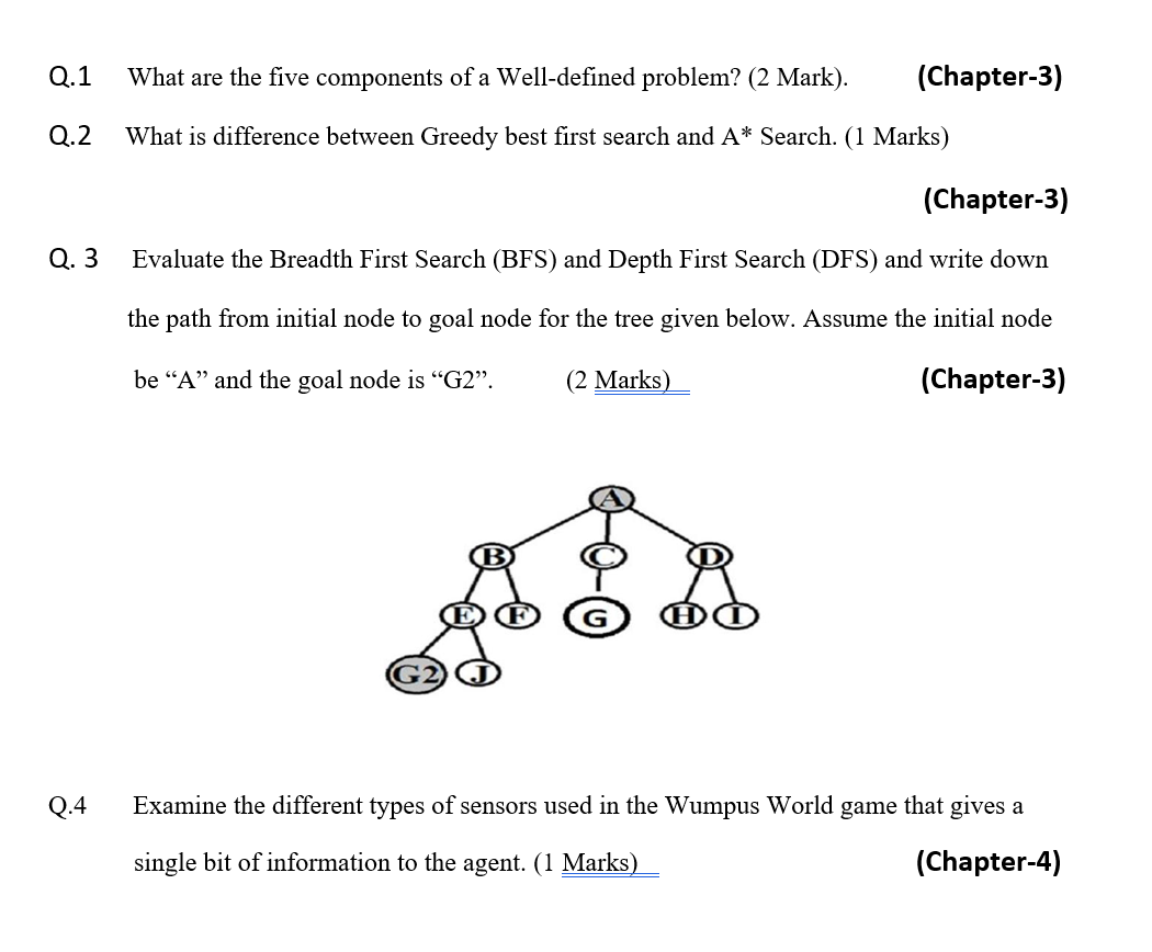 Solved Q.1 What are the five components of a Well-defined | Chegg.com