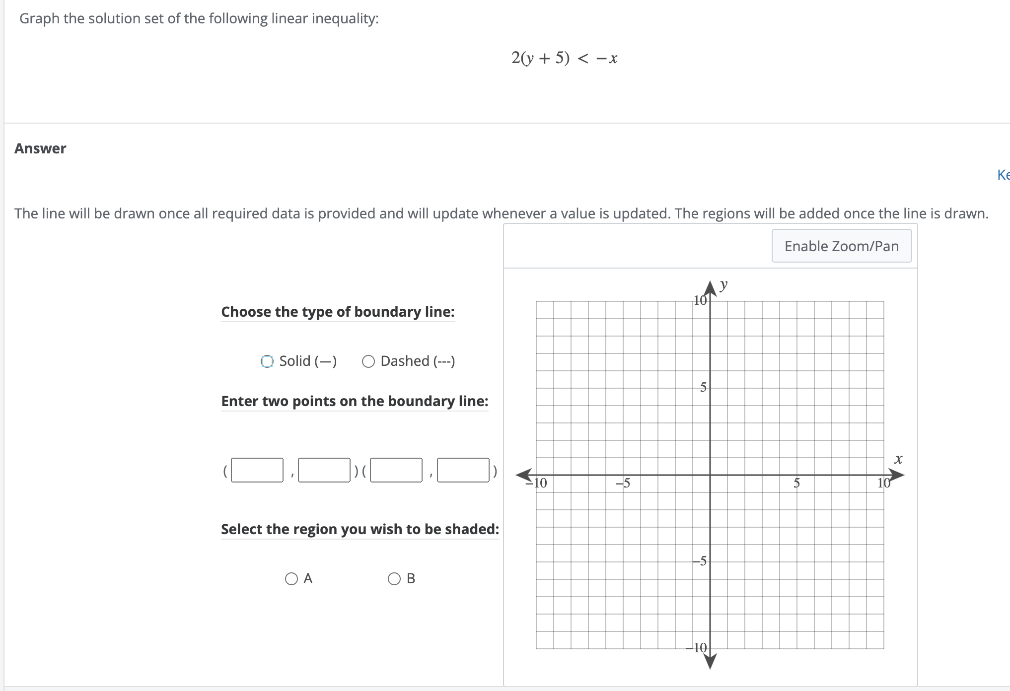 Solved Graph the solution set of the following linear | Chegg.com
