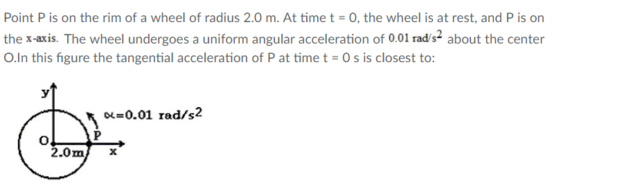 Solved Point P is on the rim of a wheel of radius 2.0 m. At | Chegg.com