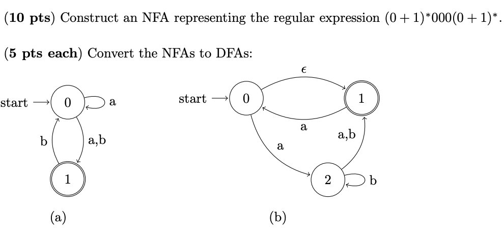 Solved (10 pts) Construct an NFA representing the regular | Chegg.com