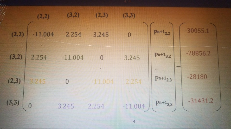 Solved Now we have 4 equations with 4 unknown pressures in | Chegg.com