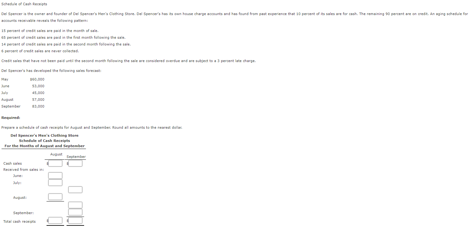 Solved Schedule of Cash Receipts Del Spencer is the owner | Chegg.com