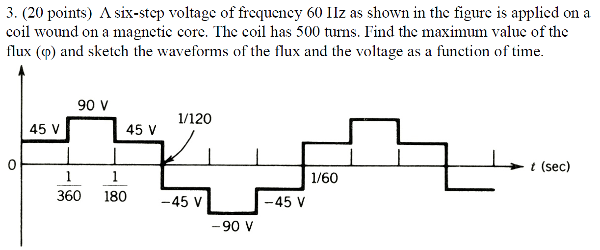Solved 3. (20 points) A six-step voltage of frequency 60 Hz | Chegg.com