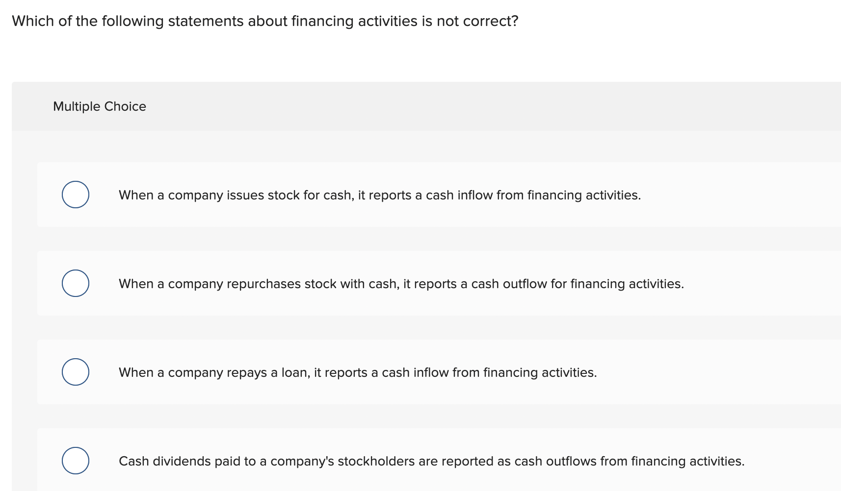 Solved Which of the following statements about financing | Chegg.com