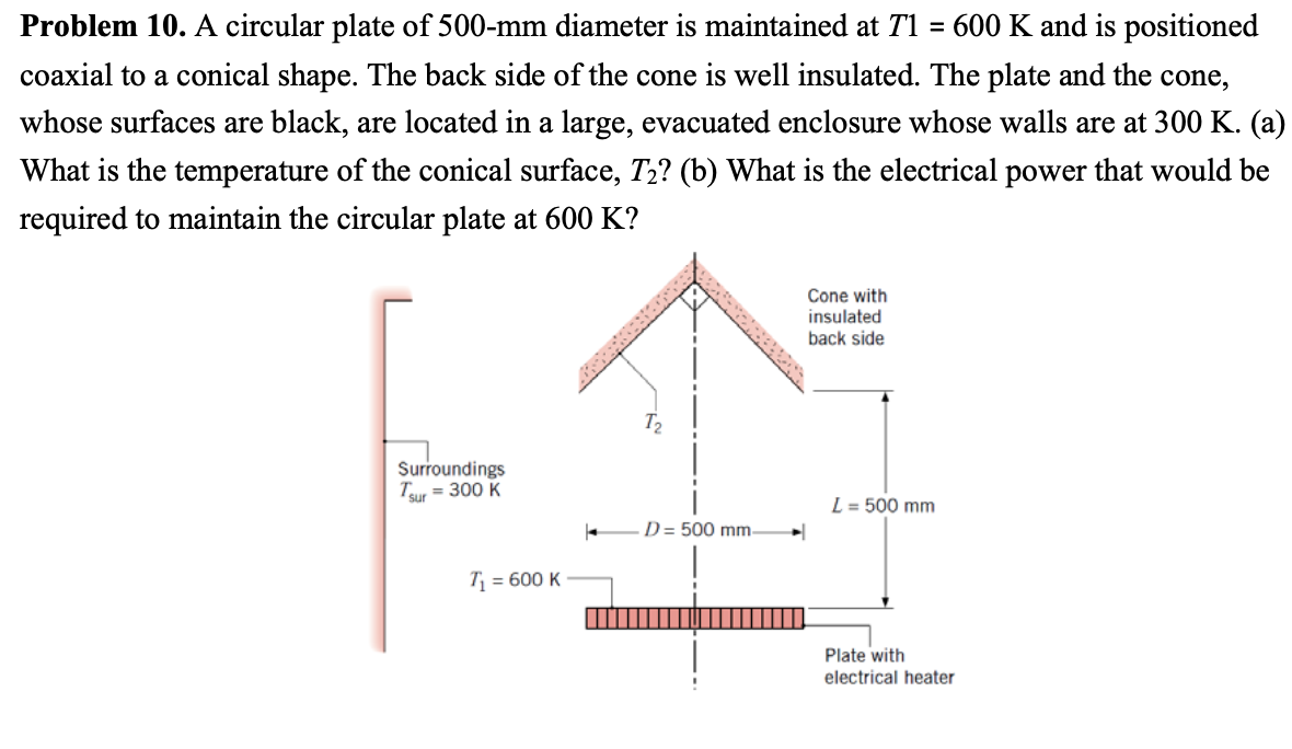 Solved Problem 10. A circular plate of 500-mm diameter is | Chegg.com