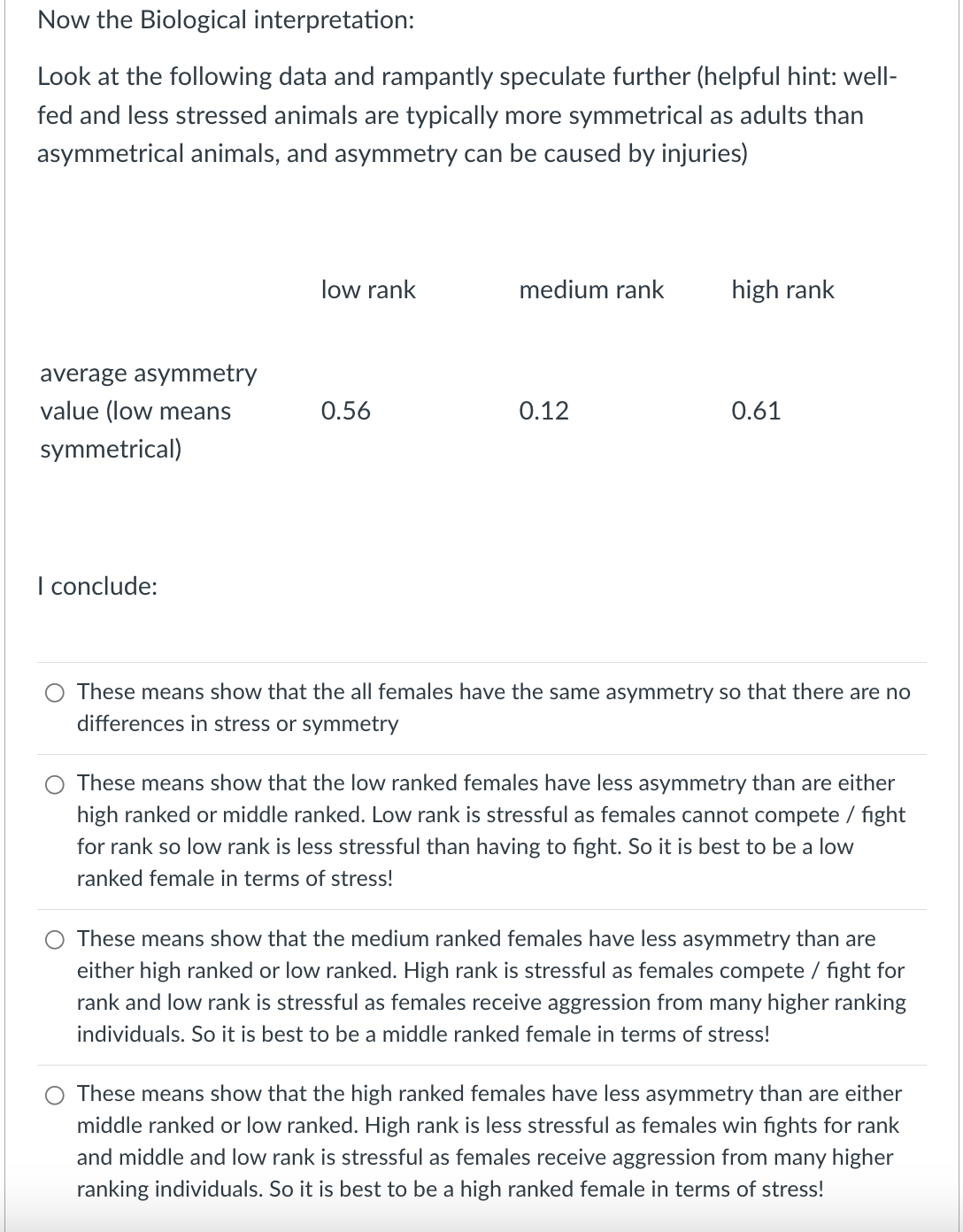 Solved Now the Biological interpretation: Look at the | Chegg.com