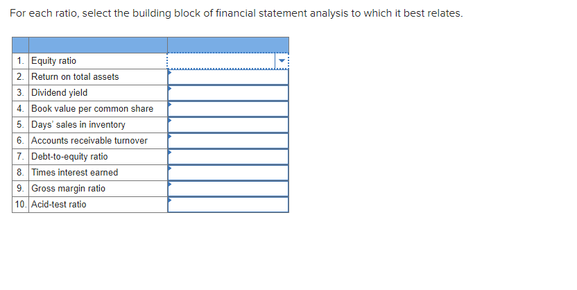 Solved For each ratio, select the building block of | Chegg.com