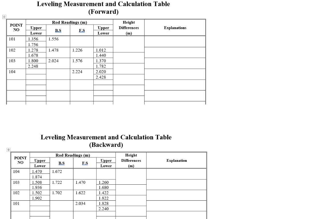 t 101-102 (grad) = 108,3876 X P101 (m) = 1291,36 | Chegg.com