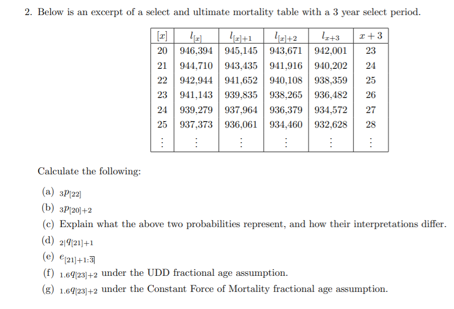Solved 2. Below is an excerpt of a select and ultimate | Chegg.com
