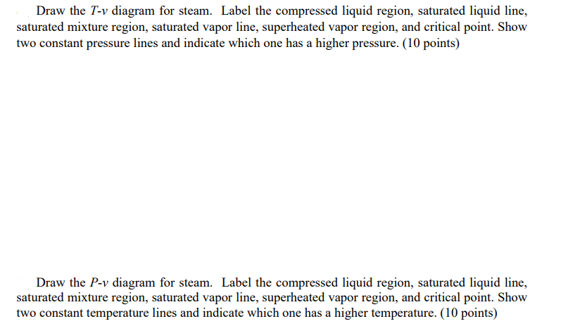 Solved Draw the T-v diagram for steam. Label the compressed | Chegg.com