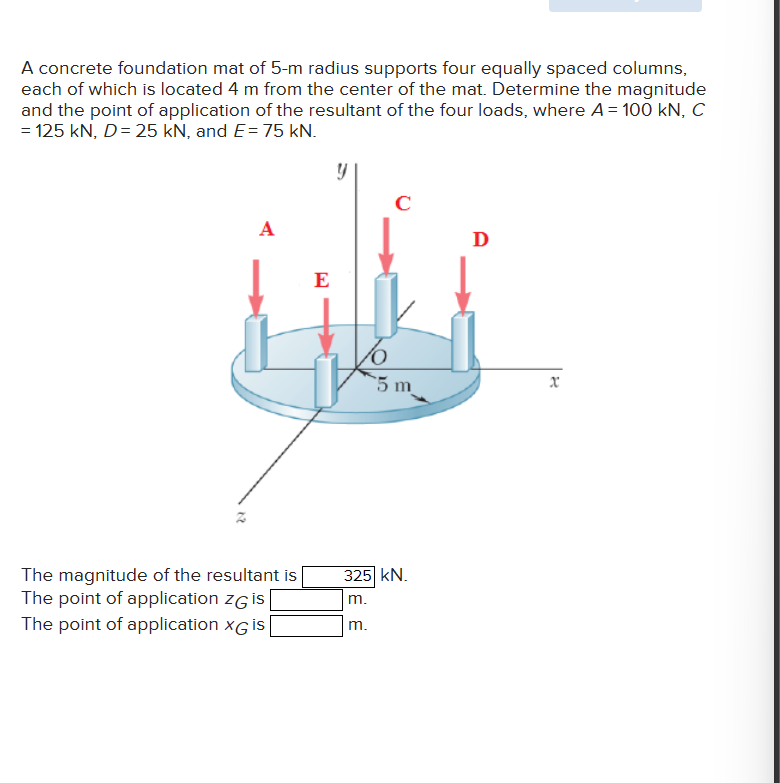 Solved A concrete foundation mat of 5-m radius supports four | Chegg.com