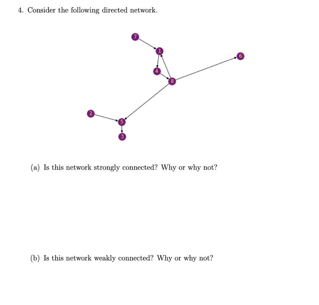 Solved 4. Consider the following directed network. (a) Is | Chegg.com