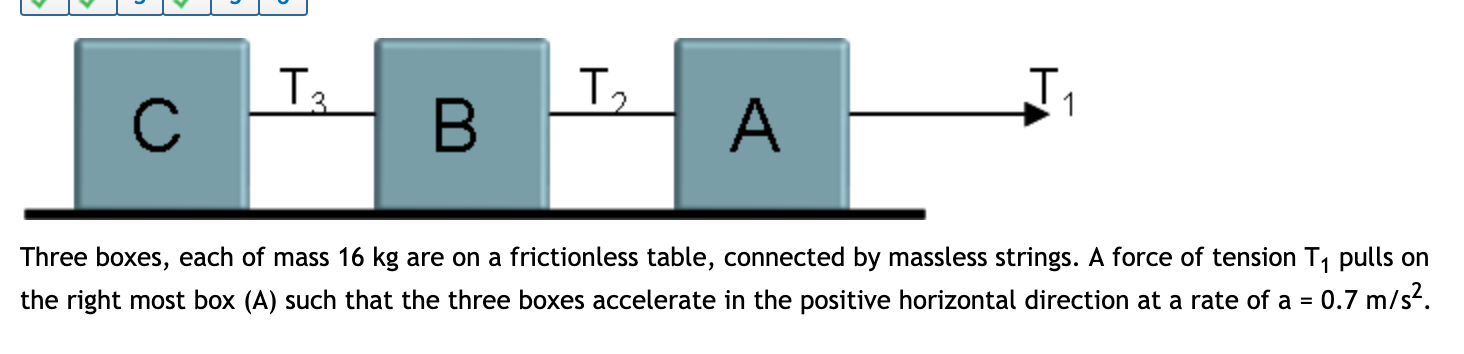 Solved Ta I 11 3. с B A Three boxes, each of mass 16 kg are | Chegg.com