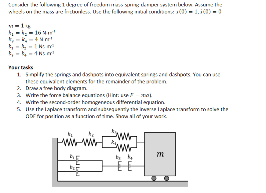 Solved Consider the following 1 degree of freedom | Chegg.com