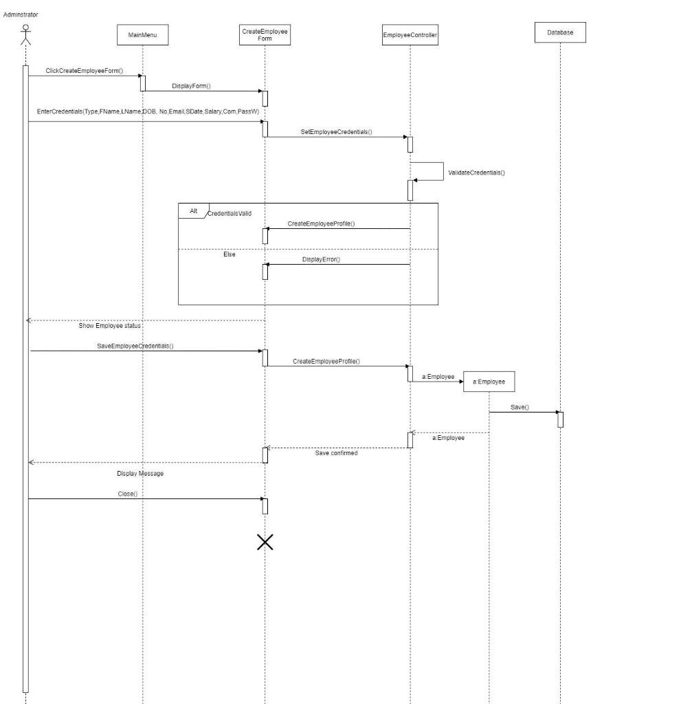 Solved Need to build a part of project for university. | Chegg.com