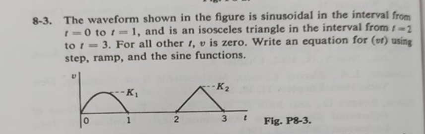 Solved 8-3. ﻿The waveform shown in the figure is sinusoidal | Chegg.com