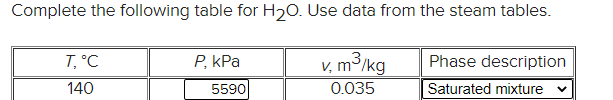 Solved Complete the following table for H20. Use data from | Chegg.com