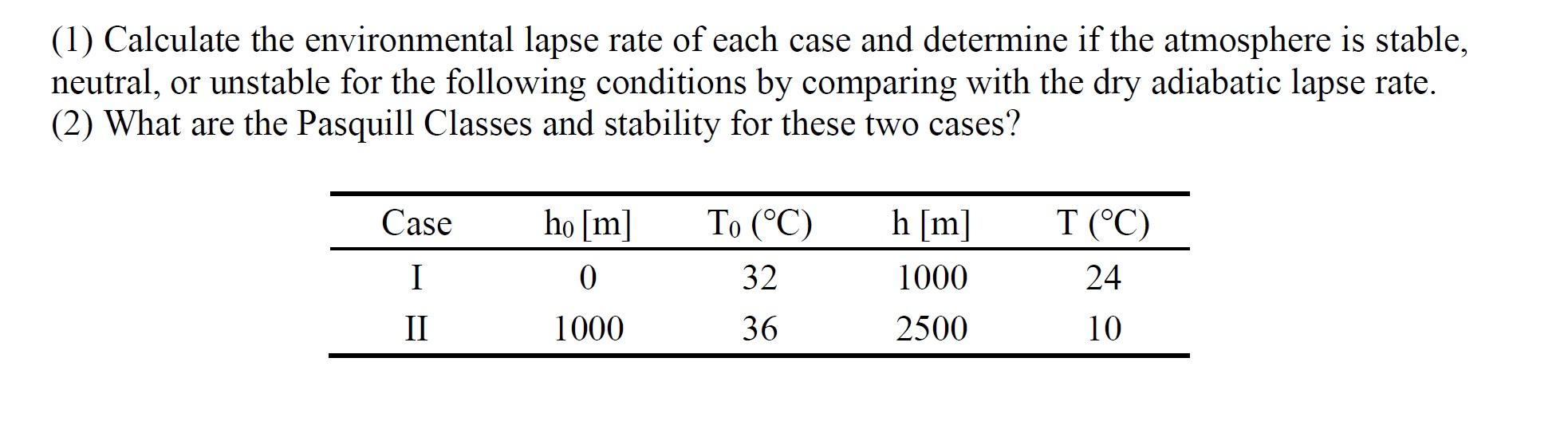 Solved (1) Calculate the environmental lapse rate of each | Chegg.com