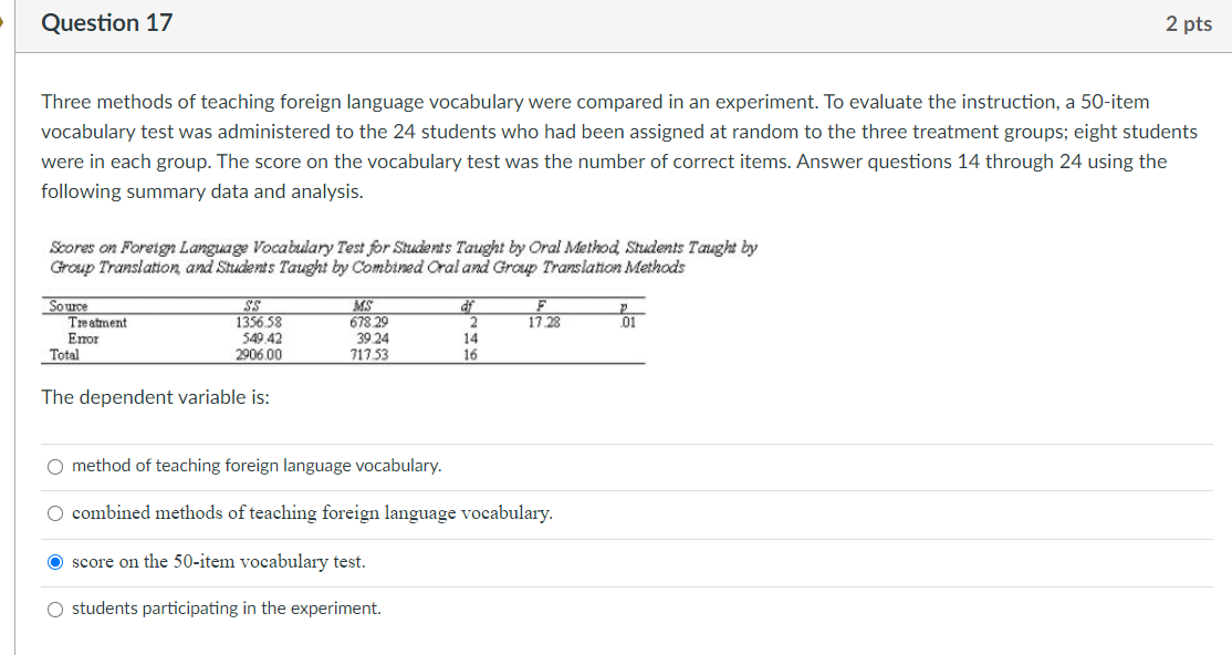 Solved Question 17 2 pts Three methods of teaching foreign | Chegg.com