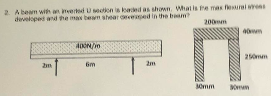 Solved 2. A beam with an inverted U section is loaded as | Chegg.com