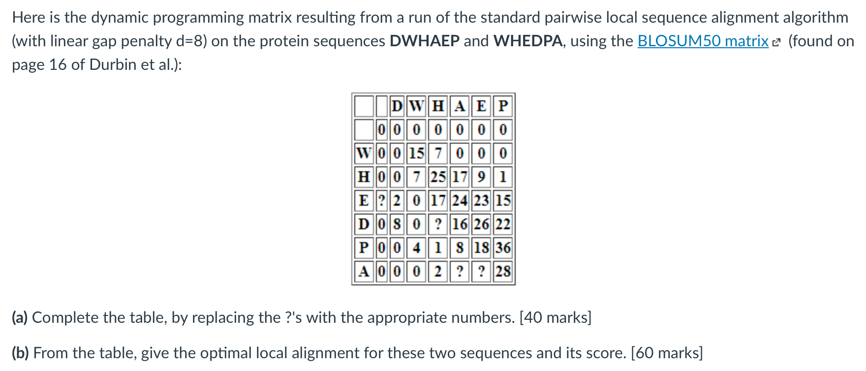 Here is the dynamic programming matrix resulting from | Chegg.com