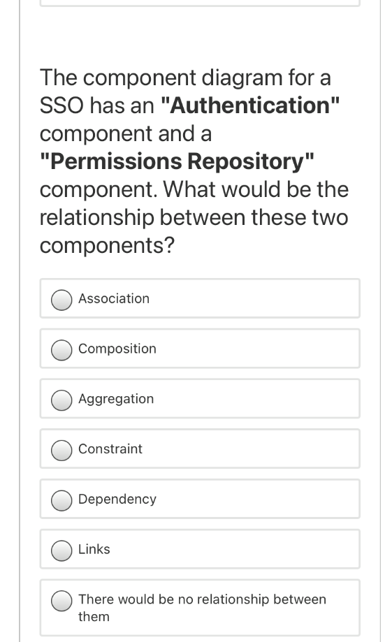 Solved The component diagram for a SSO has an "Services | Chegg.com