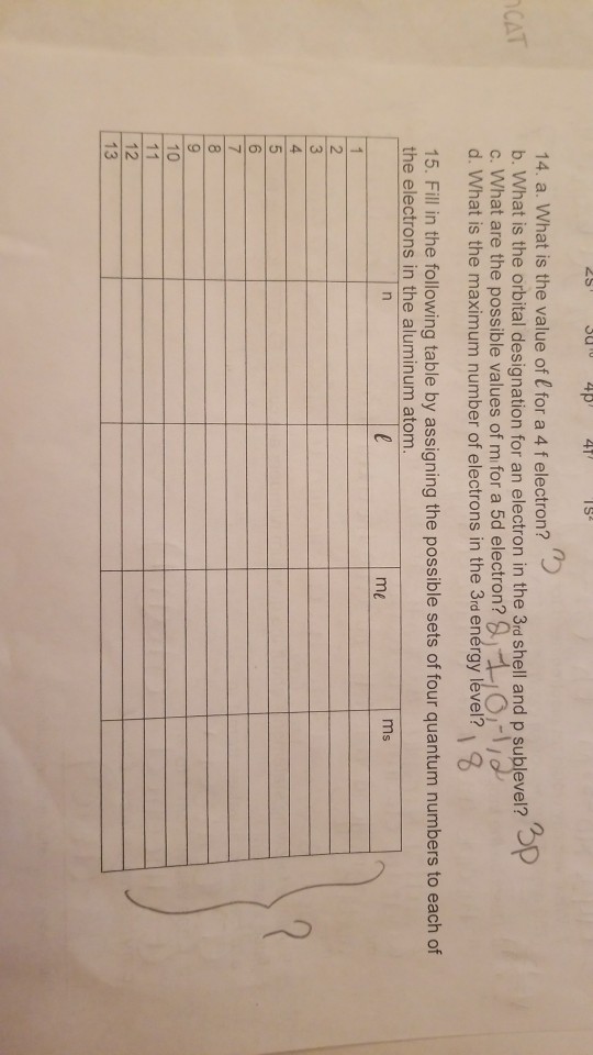 Solved How do you do this table? #15? And what is the | Chegg.com