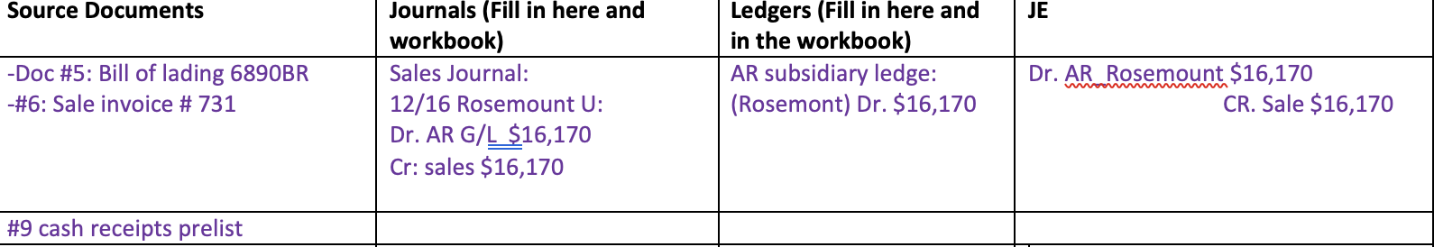 Solved Acon company received an email notification from | Chegg.com
