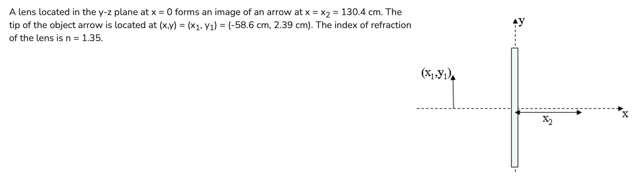 Solved 1) What is flens, the focal length of the lens? If | Chegg.com