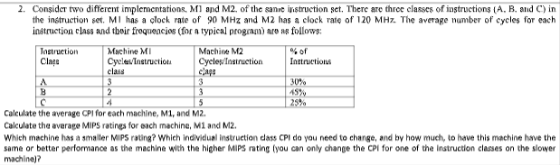 Solved 2. Consider two different implementations. MI and M2, | Chegg.com