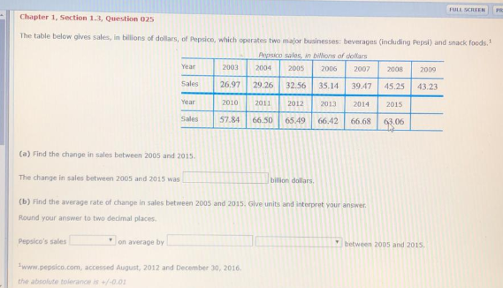 Solved FULLS The table below gives the net sales in billions | Chegg.com