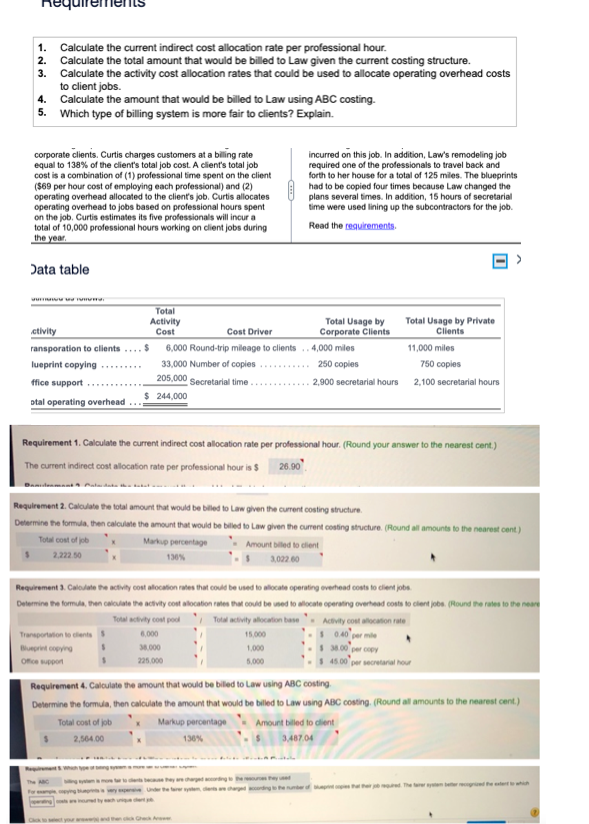 Solved Data table1. Calculate the current indirect cost | Chegg.com