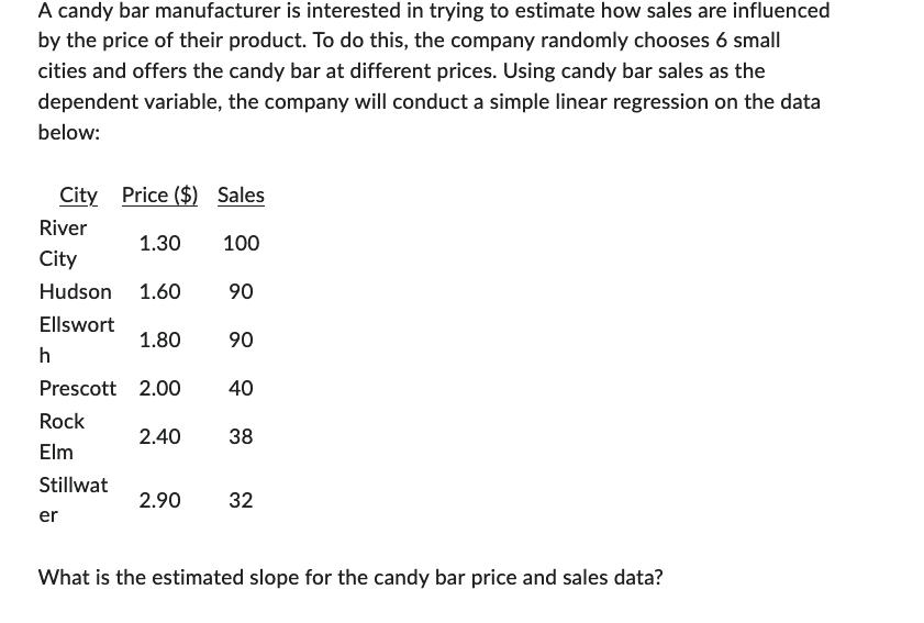 Solved A candy bar manufacturer is interested in trying to | Chegg.com