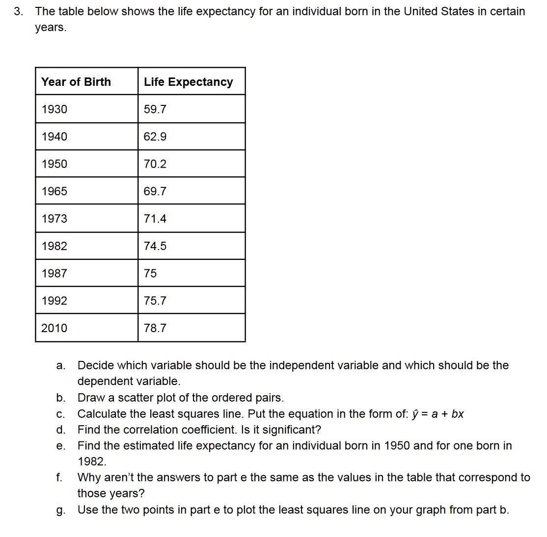 3. The table below shows the life expectancy for an | Chegg.com
