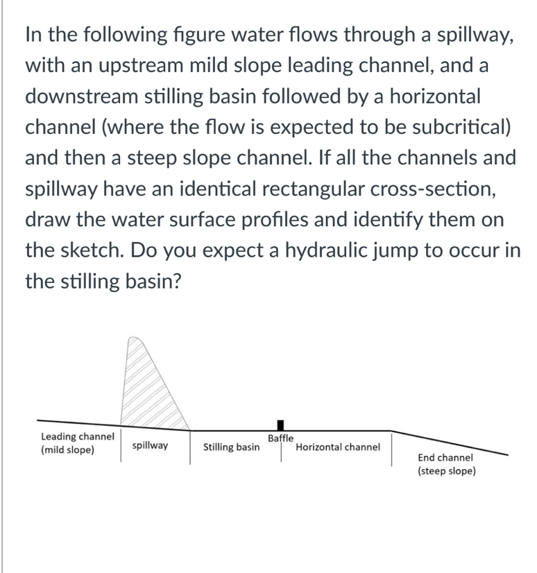 In the following figure water flows through a | Chegg.com