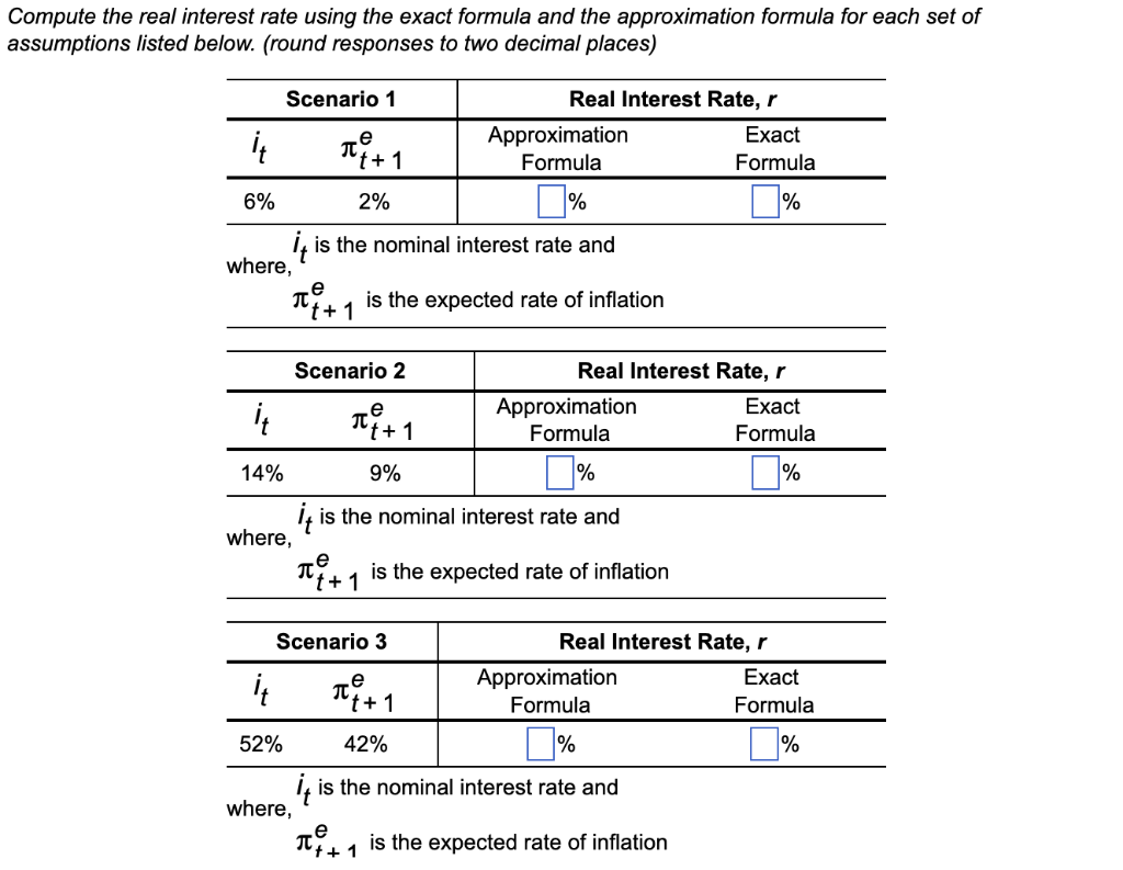 Solved Compute the real interest rate using the exact | Chegg.com