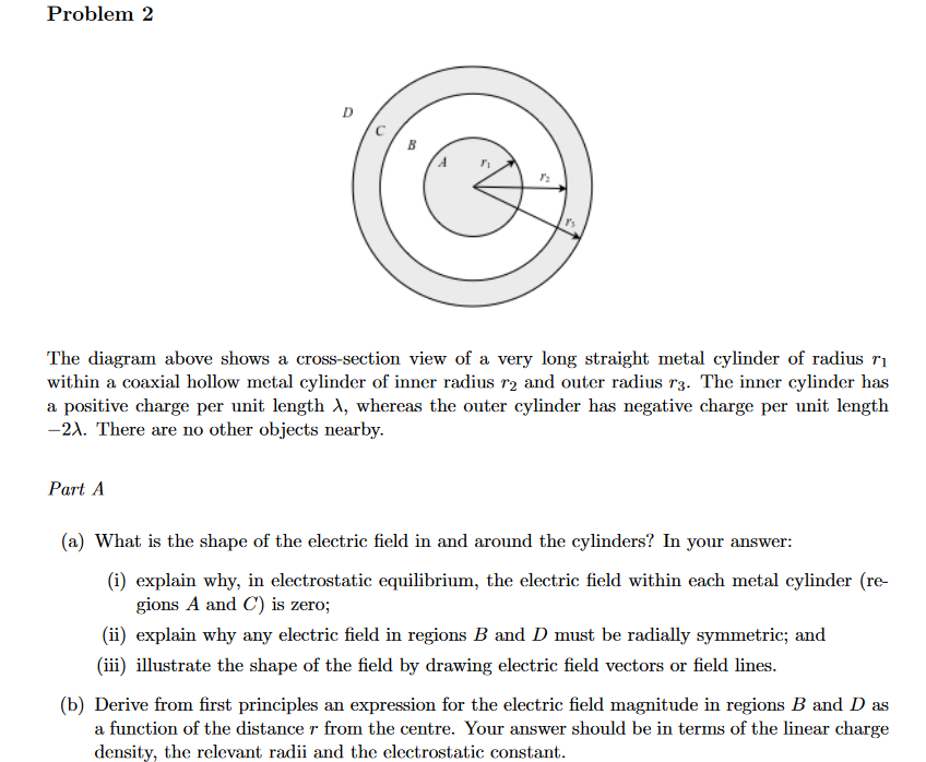 Solved Problem 2 rs The diagram above shows a cross-section | Chegg.com