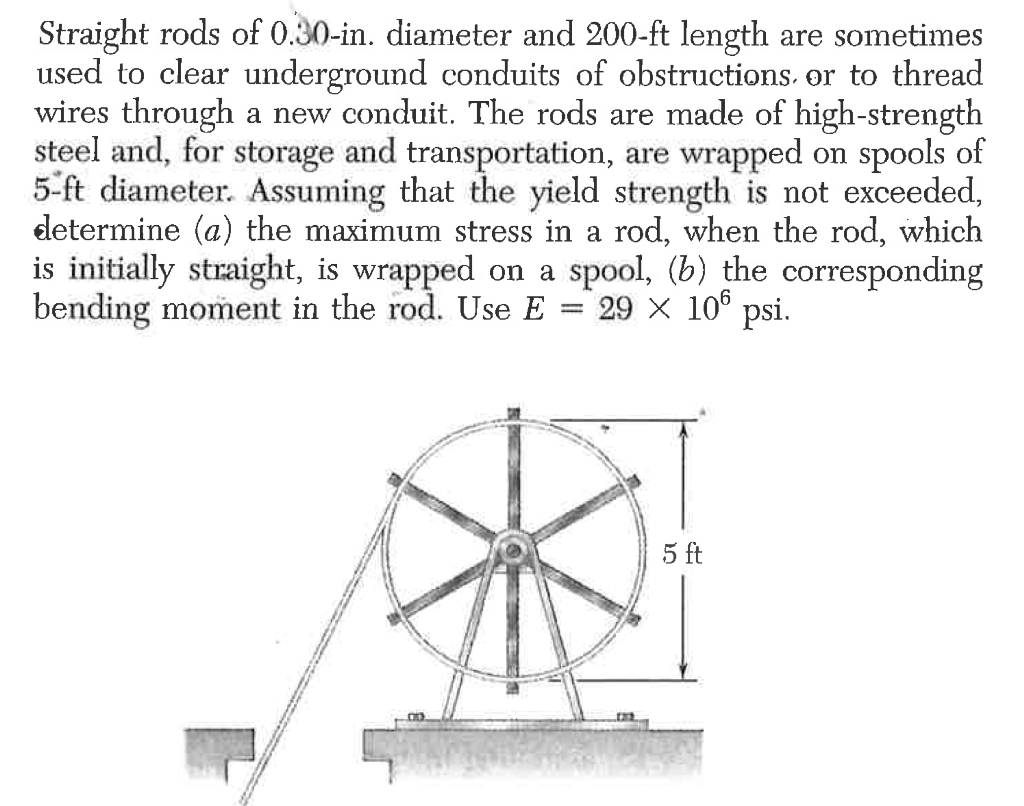 Solved Straight rods of 0.30-in. diameter and 200-ft length | Chegg.com