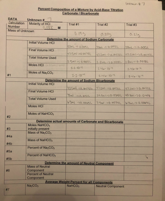 Experiment #6 Determining the percent composition of | Chegg.com