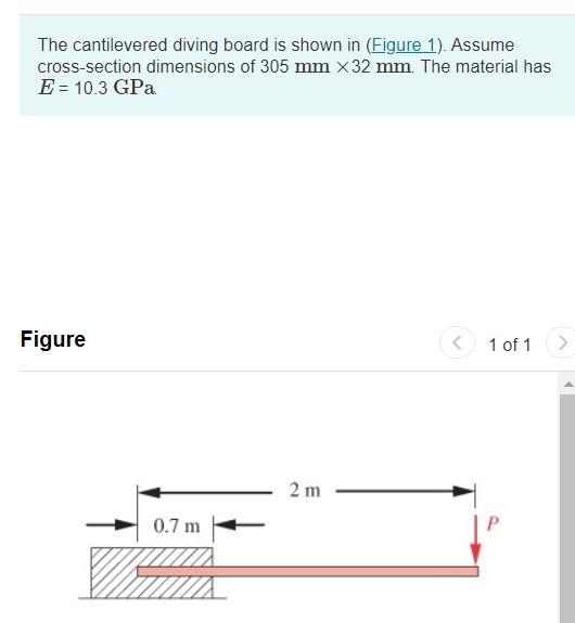 Solved The cantilevered diving board is shown in (Figure 1). | Chegg.com