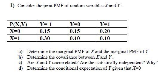 Solved 1 Consider The Joint Pmf Of Random Variables X And