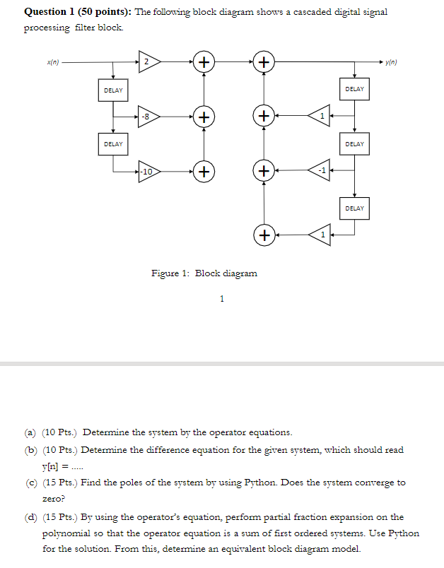 Question 1 (50 points): The following block diagram | Chegg.com